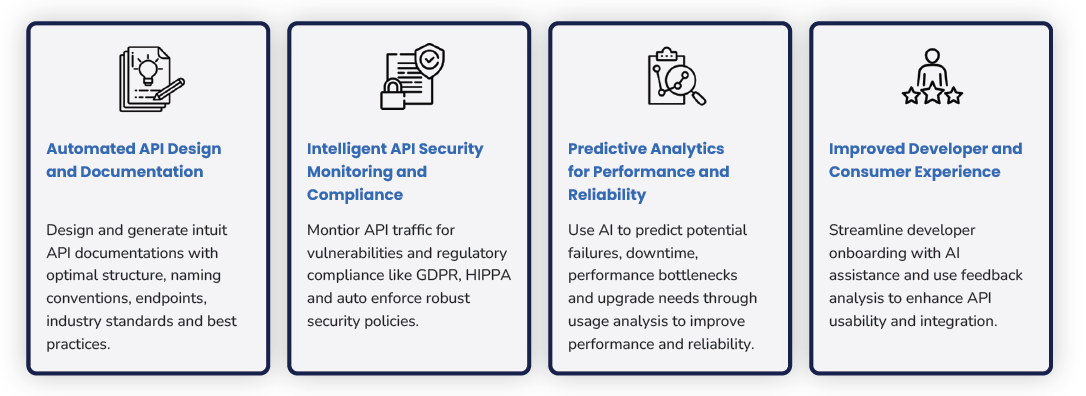 Enhancing Your API Lifecycle With Artificial Intelligence